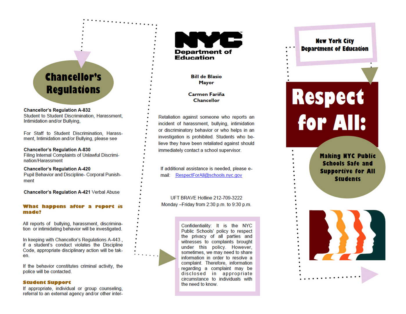 Respect For All – PS42M – The Benjamin Altman School
